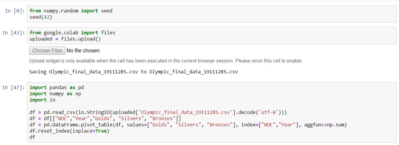 Sportz — Colorlib Sports Team Template